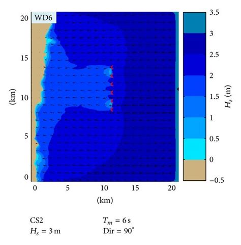Evaluation In The Geographical Space Of The Impact On The Wave Field Of Download Scientific