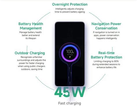 Redmi Note G Gb Gb Titan Black At Best Price In New Delhi