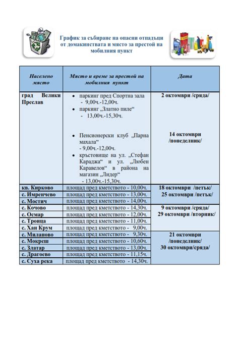 График за събиране на опасни отпадъци от домакинствата и място за престой на мобилния пункт