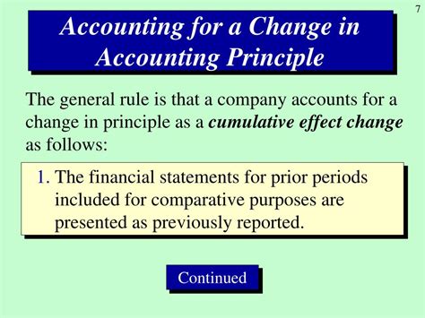 PPT Accounting Changes And Errors PowerPoint Presentation Free Download ID