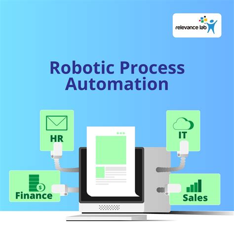 relevance lab on linkedin automation rpa digitaltransformation