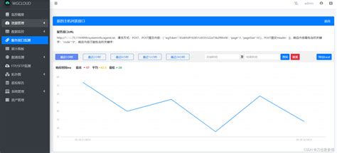 网站网页监测工具使用 wgcloud 如何检测网站是否报警状态呢 csdn博客