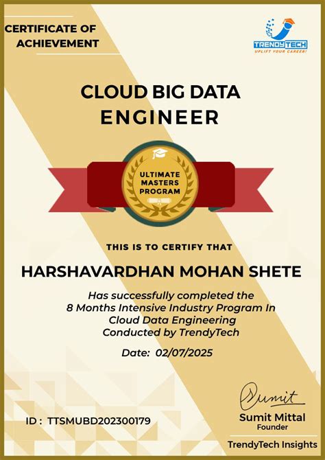 Bigdata Hadoop Hdfs Pyspark Microsoftazure Azuredatafactory Azuredatabricks Azuresynapse