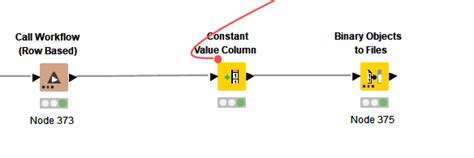Binary Objects To Files Multiple Excel Sheets Knime Analytics