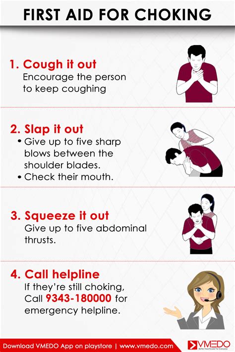 first aid for choking | VMEDO