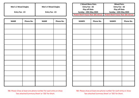 Entry Forms 2024 Derbyshire Ebf Entry Forms 2024 Derbyshire Ebf