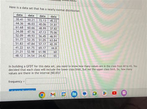 Solved Here Is A Data Set That Has A Nearly Normal Chegg