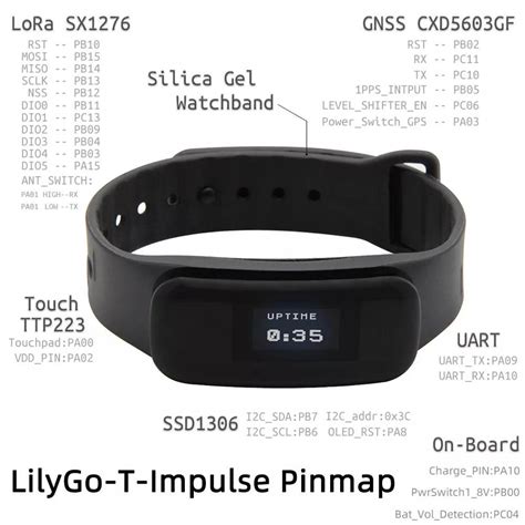 LilyGO TTGO T Impulse Development Wristband S76G LoRa 868MHz GNSS LILYGO K151