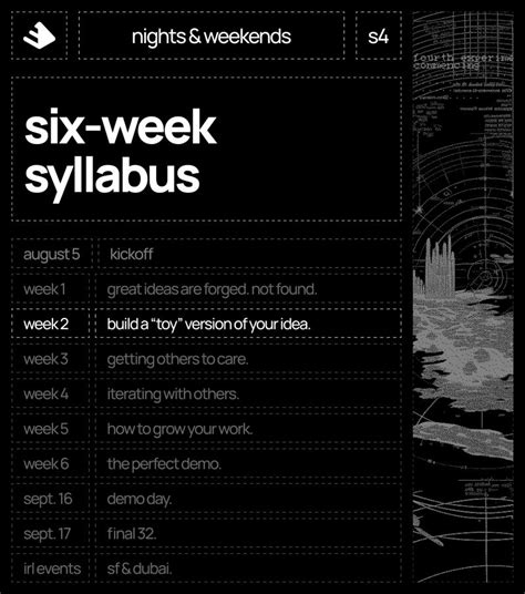 Buildspace On Linkedin Welcome To Week 2 Of Nights And Weekends
