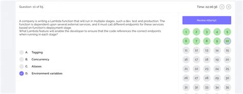 Are Whizlabs Practice Tests Good Learncoderetain