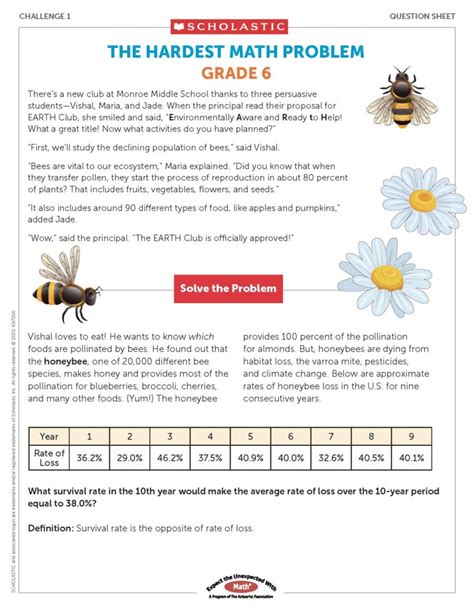 Hardest Math Problem Hardest Math Problem