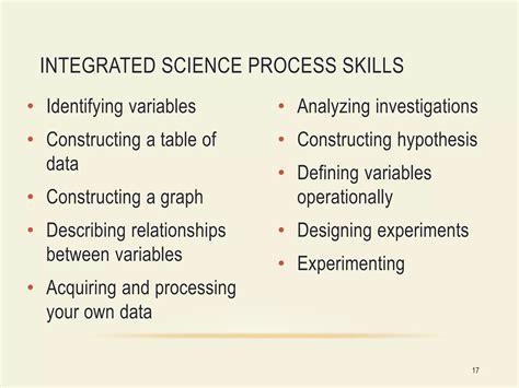 Science Process Skillsdepedcopypdf