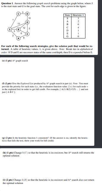 Question 1 Answer The Following Graph Search
