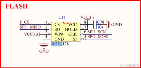 Stm32 Hal Spi 读写w25q128fv Jedec Id1stm32 Hal W25q128 Csdn博客