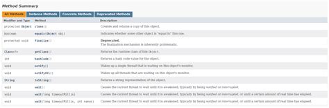 Java 자바의 상속 Better Programming