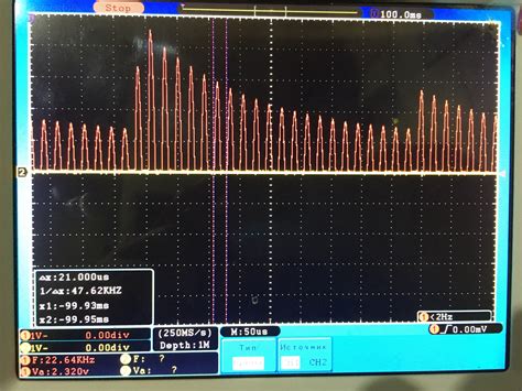 Ldc1000evm Does Not Work Homemade Sensor Sensors Forum Sensors Ti E2e Support Forums