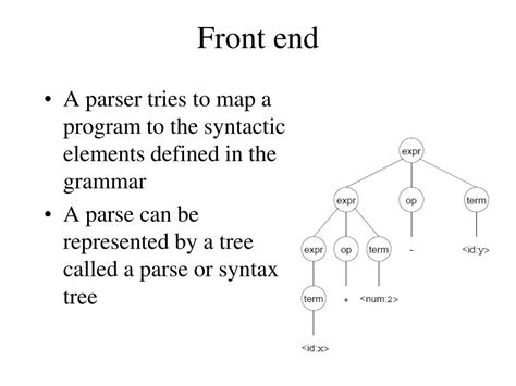 ppt compiler course powerpoint presentation free download id 3626820