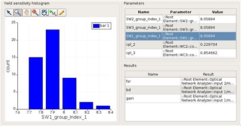 monte carlo analysis utility ansys optics
