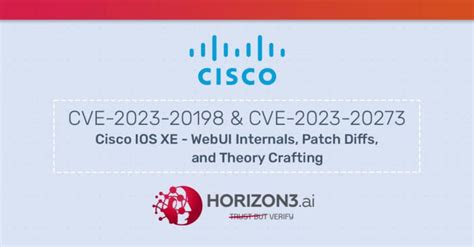 Cisco Ios Xe Cve 2023 20198 And Cve 2023 20273 Webui Internals Patch Diffs And Theory