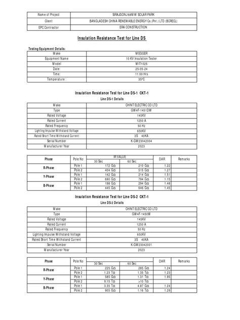 Solar Park Ckt 1 Ds Ir Test Report Pdf Insulator Electricity Electrical Resistance And