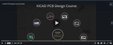 Kicad Pcb Design Course Learn To Design You Own Circuit Boards