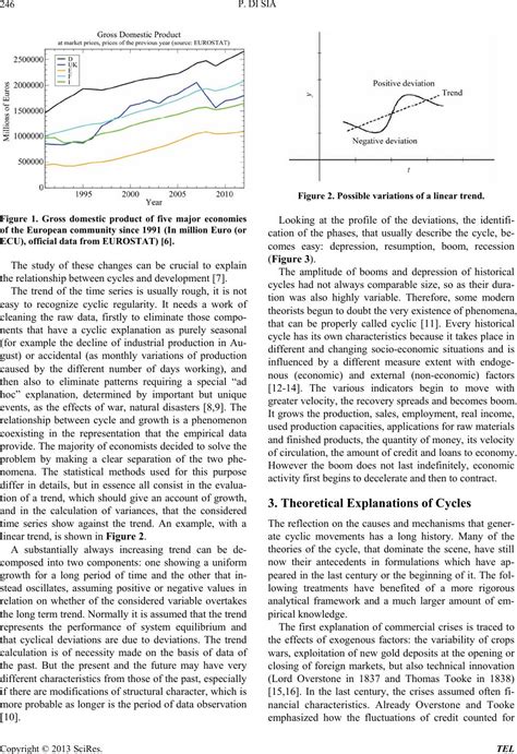 A New Analytical Model For The Analysis Of Economic Processes