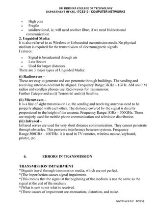 Unit PDF