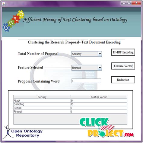 an ontology based text mining method to cluster proposal for research