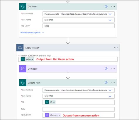 list replace semicolon with comma in sharepoint text colomn