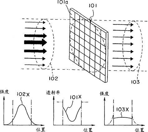 Spatial Light Modulator And Holographic Recording Reproducing Apparatus