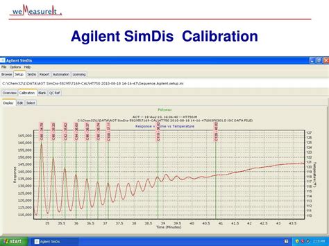 PPT Agilent SimDis Applications PowerPoint Presentation Free Download ID