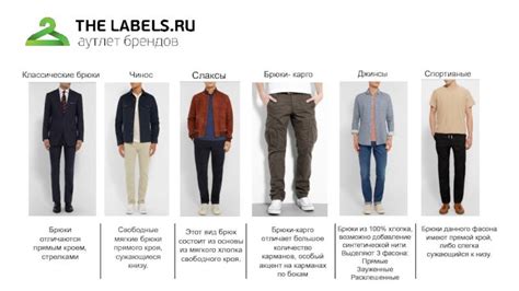 Чем отличаются мужские брюки от женских