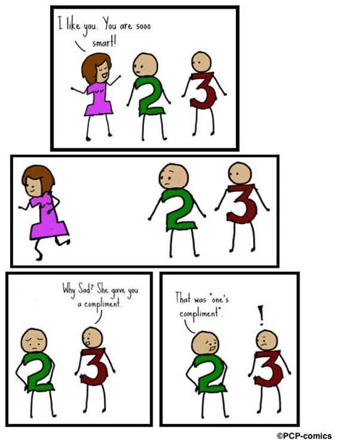 Sad Life Rcomputerscience