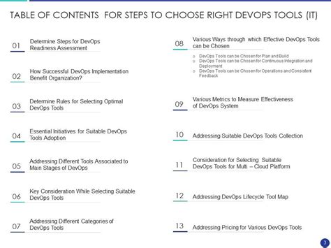 devops tools selection process it powerpoint presentation slides