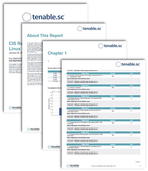 CIS Red Hat Benchmark Reports SC Report Template Tenable