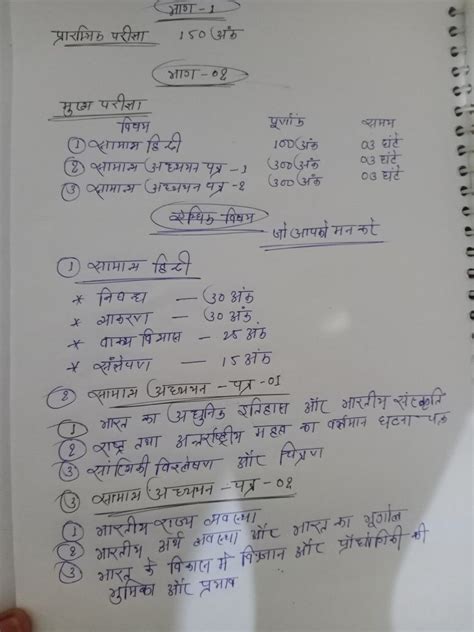 Bpsc Syllabus
