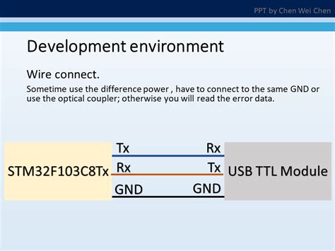 keep learning keep trying and just do it stm32 cube ide learn record