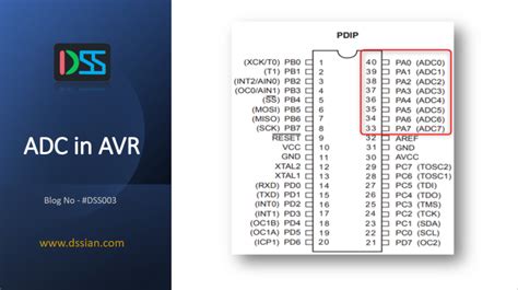 Adc Analog To Digital Converter In Avr Dss
