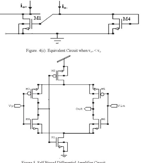 Figure 1 From Design Of Low Offset And High Speed Cmos Comparator For Analog To Digital