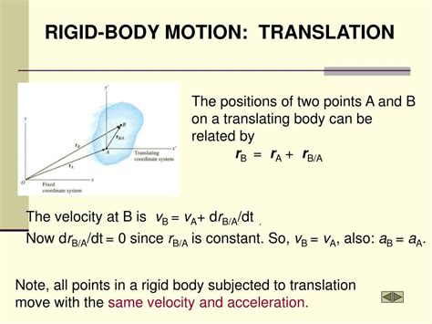 Ppt Objectives To Analyze The Kinematics Of A Rigid Body Undergoing Planar Translation Or