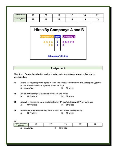 Univariate And Bivariate Data Definitions Examples And Classifying Assignment