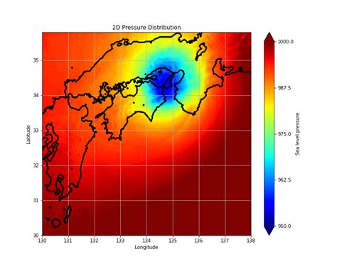 Pythonの練習6 研究の備忘録