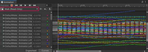 Curves View Timeline 184