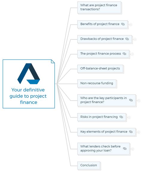 Your Definitive Guide To Project Finance