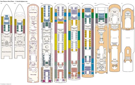 Sun Princess Deck Plan F