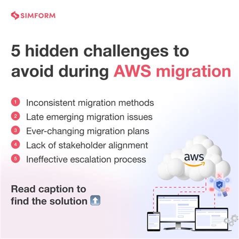 hiren dhaduk on linkedin aws database scalability