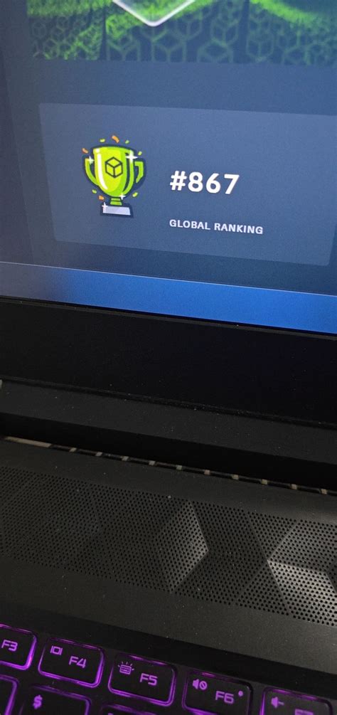 Mohammed Abdul Raheem On Linkedin Global Ranking 💪🏻