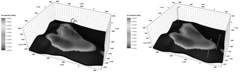 Optimal Placement Of Production And Injection Wells Download Scientific Diagram