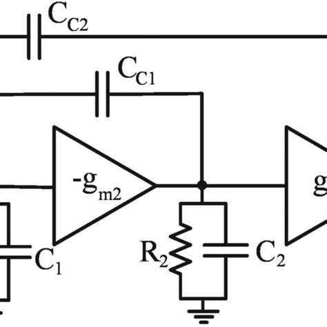 step response of the simulated amplifier download scientific diagram