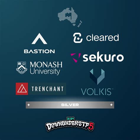 Sekuro On Linkedin Sekuro Wearesekuro Trusttomorrow Infosec Cybersecurity